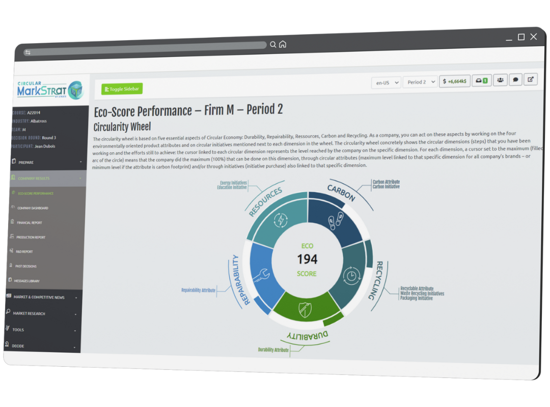 Simulations d'entreprise | StratX Simulations